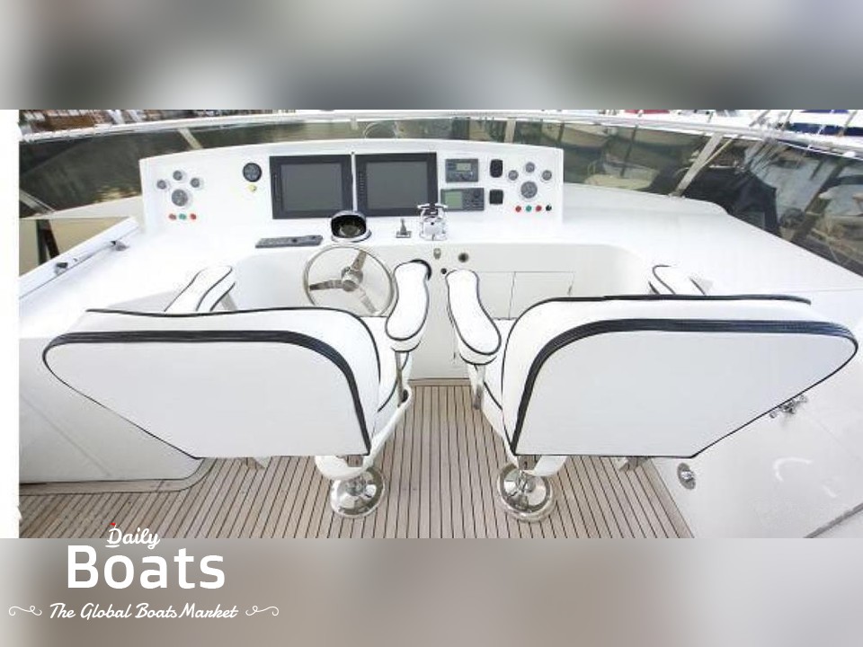 1996 Novamarine Novatec 80 for sale. View price, photos and Buy 1996 ...