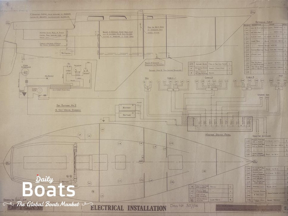 1976 Contessa 35 for sale. View price, photos and Buy 1976 Contessa 35 ...