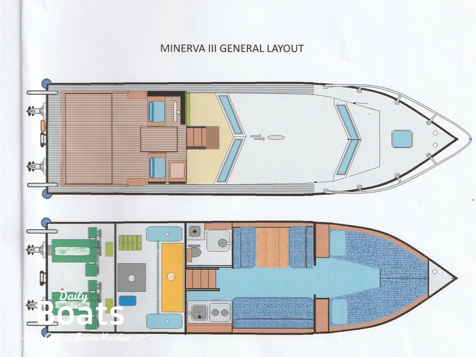 1975 Princess 32 for sale. View price, photos and Buy 1975 Princess 32 ...
