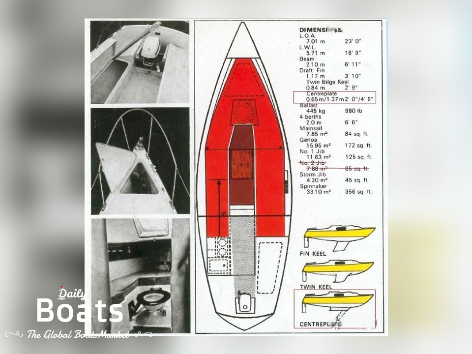 1978 Pandora 700 for sale. View price, photos and Buy 1978 Pandora 700 ...