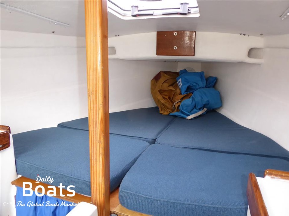 2003 Cape Cutter 19 for sale. View price, photos and Buy 2003 Cape ...