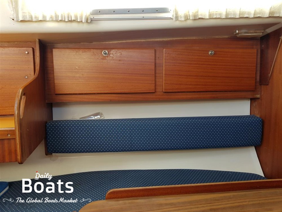 1975 Contest 25 for sale. View price, photos and Buy 1975 Contest 25 ...