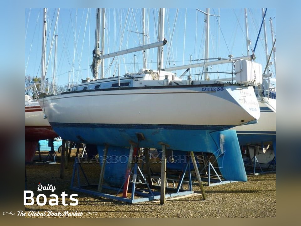 1977 Carter 33 for sale. View price, photos and Buy 1977 Carter 33 #218522