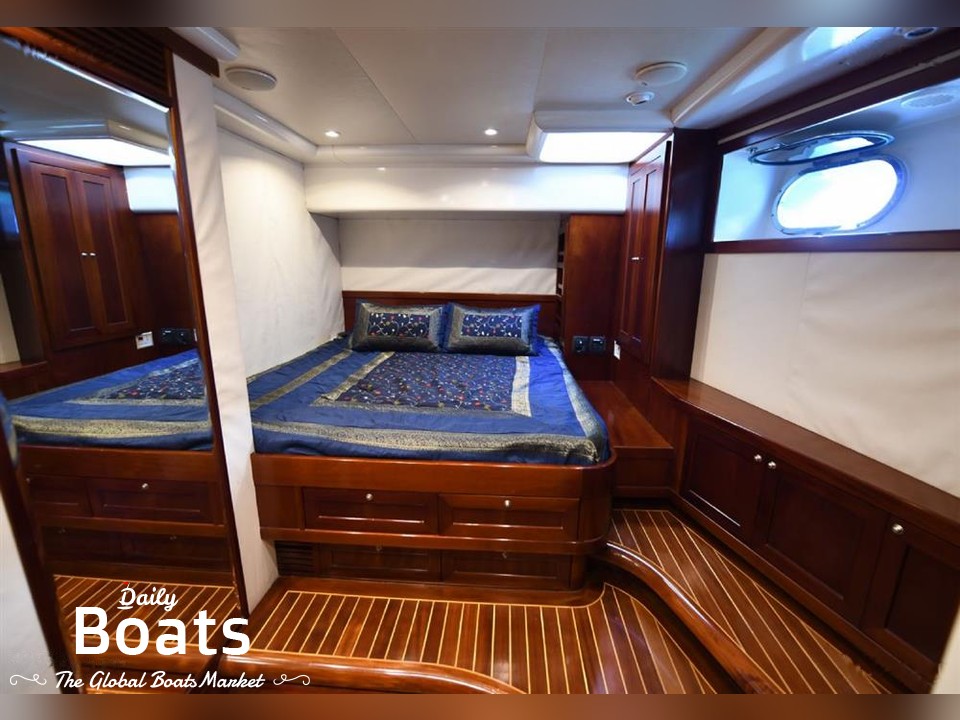 2002 Inace Shipyard 83 Explorer for sale. View price, photos and Buy ...