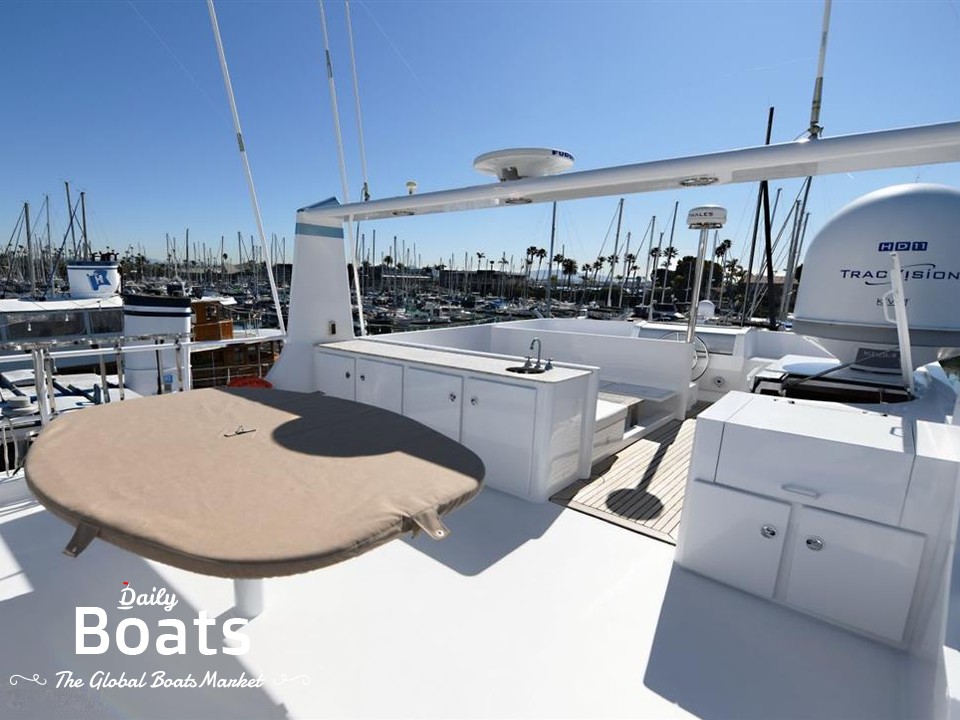 2002 Inace Shipyard 83 Explorer for sale. View price, photos and Buy ...