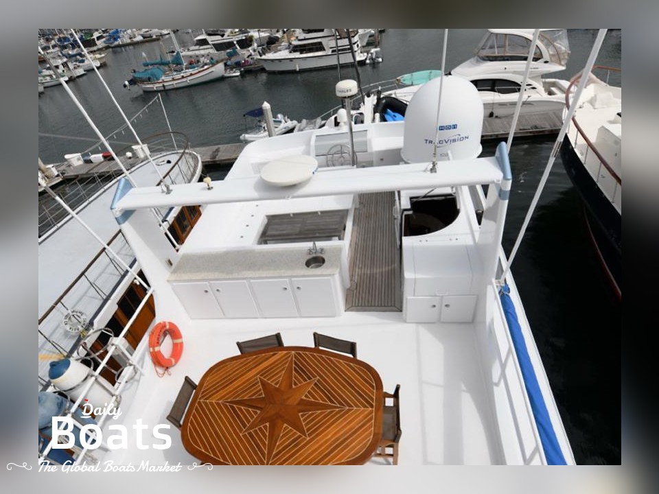 2002 Inace Shipyard 83 Explorer for sale. View price, photos and Buy ...
