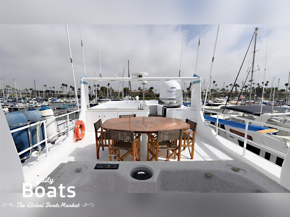 2002 Inace Shipyard 83 Explorer for sale. View price, photos and Buy ...