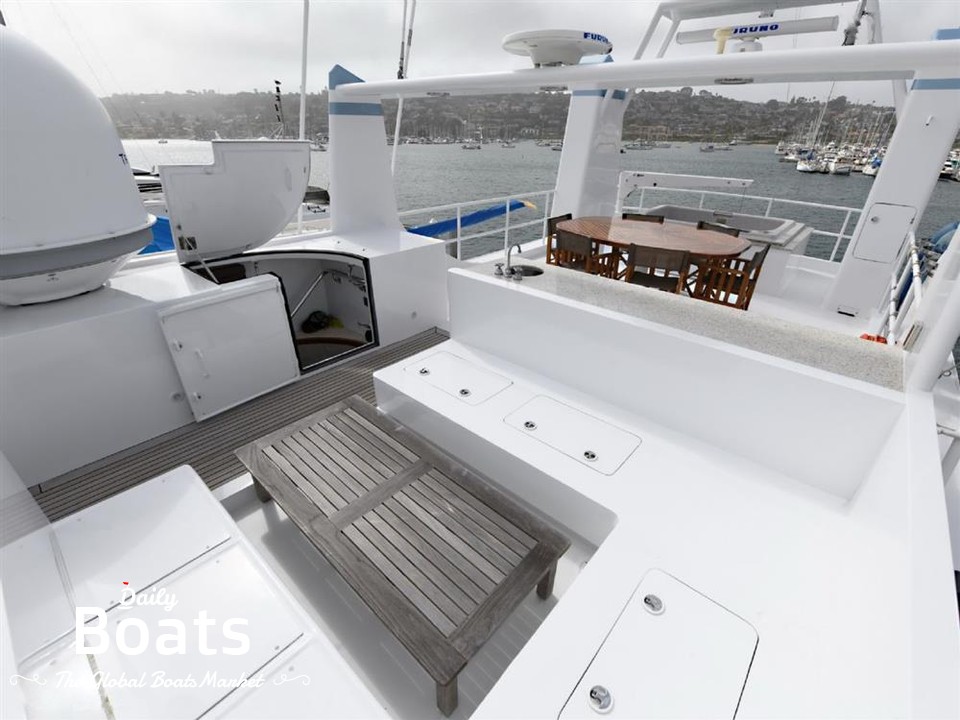 2002 Inace Shipyard 83 Explorer for sale. View price, photos and Buy ...