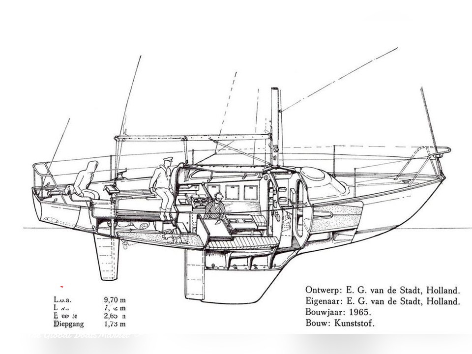 1965 Van de Stadt Sprinter for sale. View price, photos and Buy 1965 ...