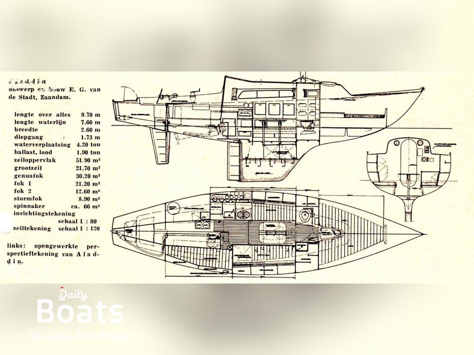 1965 Van de Stadt Sprinter for sale. View price, photos and Buy 1965 ...