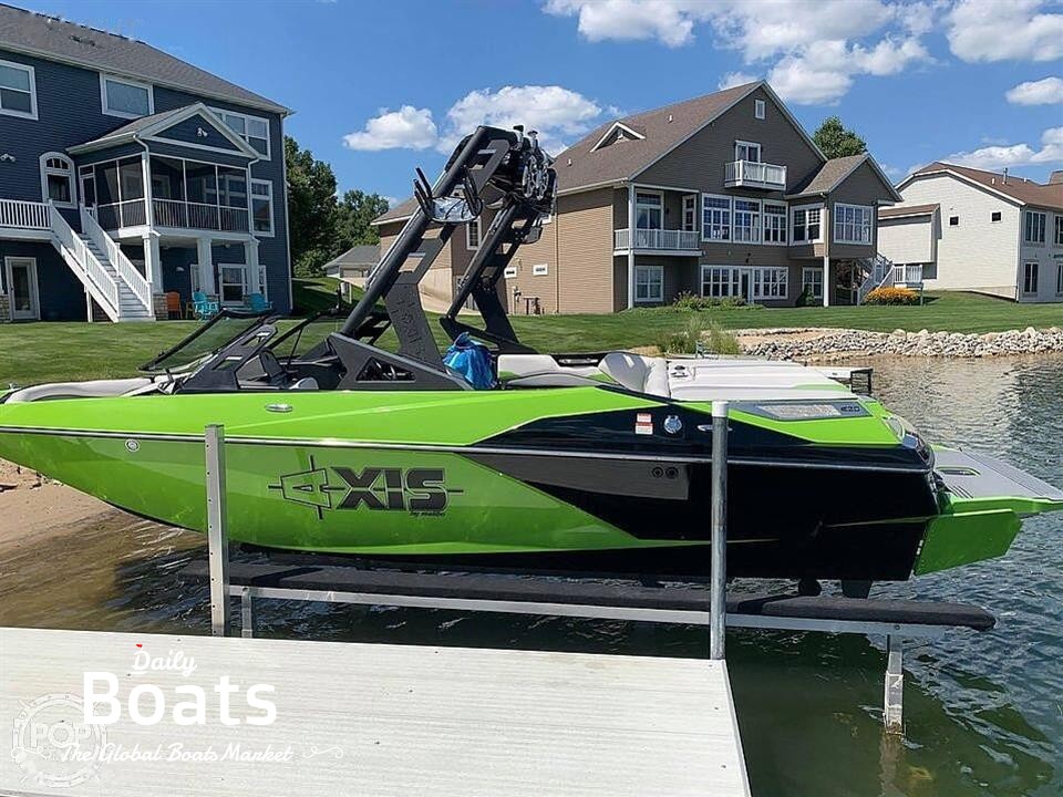 2017 Axis A20 for sale. View price, photos and Buy 2017 Axis A20 #218793