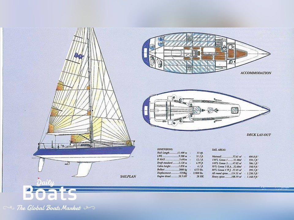 1995 X-Yachts Imx 38 for sale. View price, photos and Buy 1995 X-Yachts ...