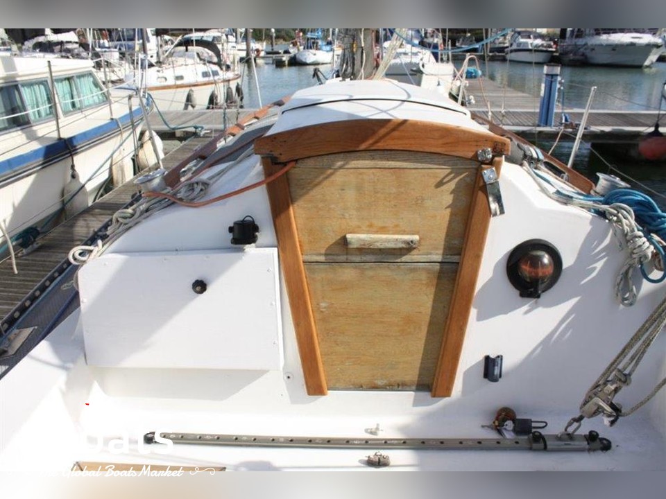 1977 Trapper 500 for sale. View price, photos and Buy 1977 Trapper 500 ...
