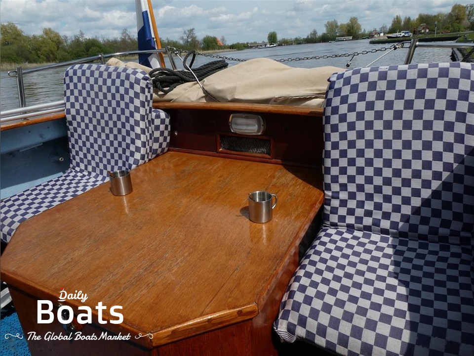 1985 Colvic Craft 23 for sale. View price, photos and Buy 1985 Colvic ...