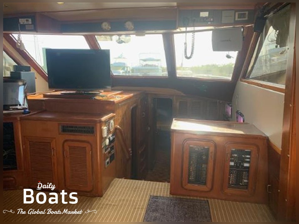 1986 Angel for sale. View price, photos and Buy 1986 Angel #223304