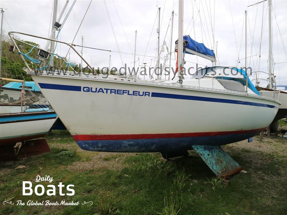 Gib'Sea for sale in Betws-y-Coed - Daily Boats