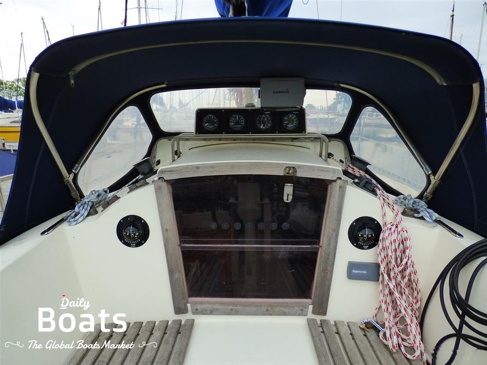 1978 Ranger Boats 32 for sale. View price, photos and Buy 1978 Ranger ...