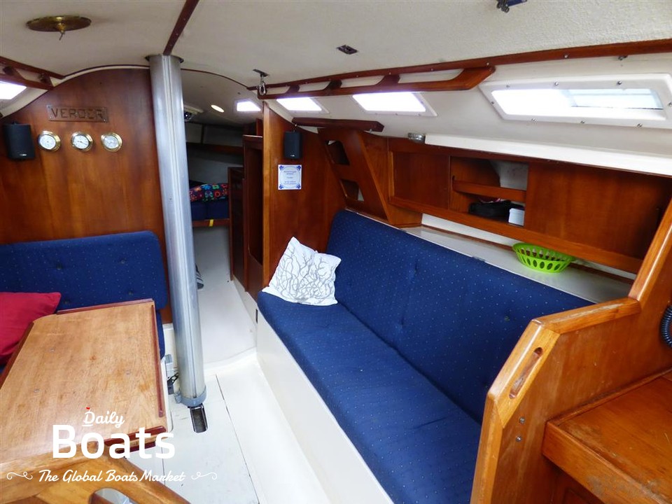 1978 Ranger Boats 32 for sale. View price, photos and Buy 1978 Ranger ...