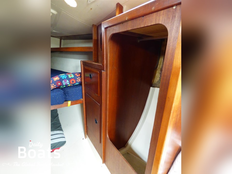 1978 Ranger Boats 32 for sale. View price, photos and Buy 1978 Ranger ...