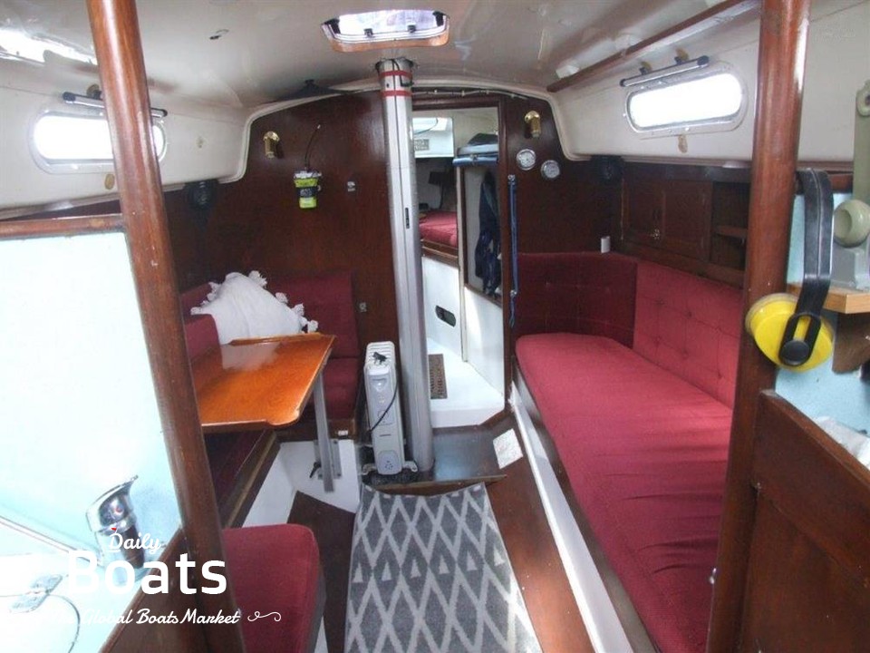 1973 Contessa 32 à vendre. Voir le prix, les photos et Acheter 1973 ...