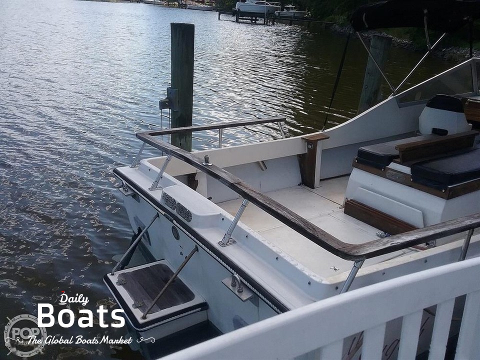 1978 Shamrock 20 Walkthrough Cuddy for sale. View price, photos and Buy ...