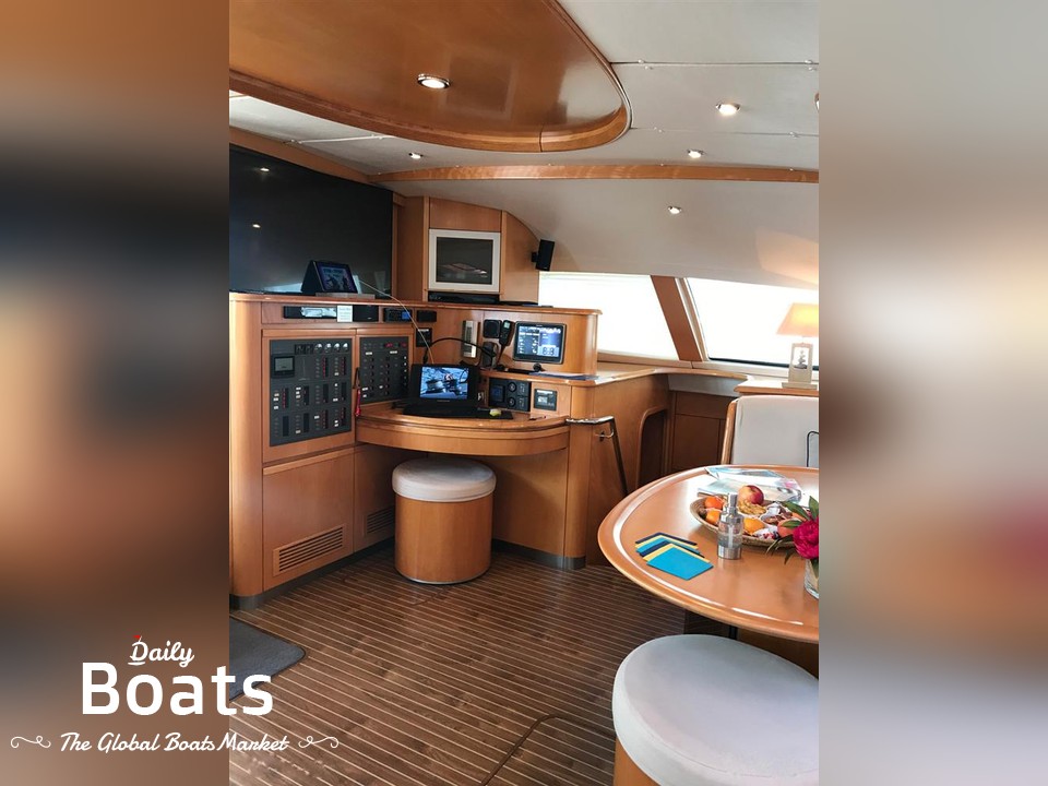 2004 Alliaura Marine Privilege 585 for sale. View price, photos and Buy ...