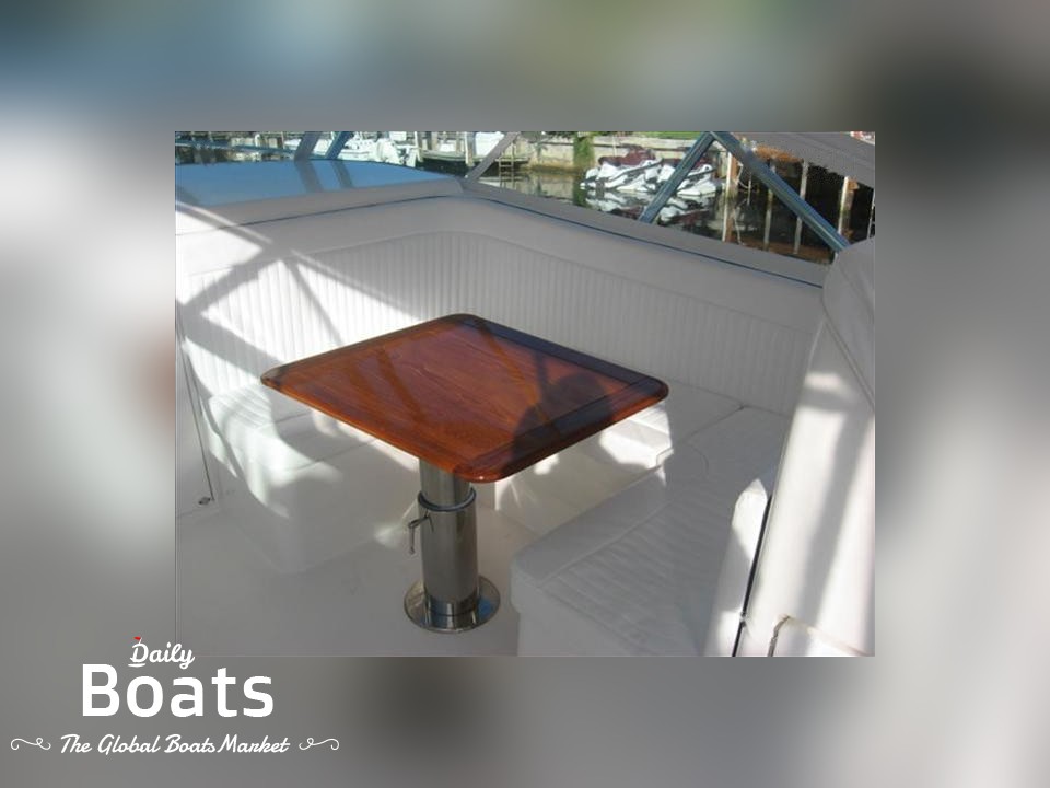 2008 Contender 38 Express for sale. View price, photos and Buy 2008 ...