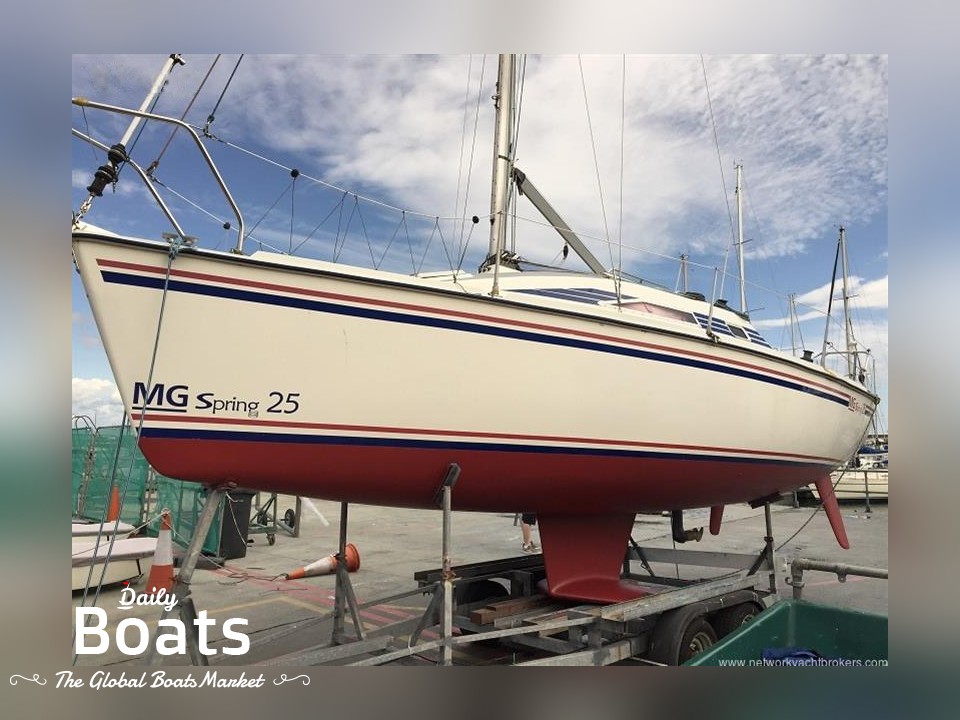 1990 MG Spring 25 for sale. View price, photos and Buy 1990 MG Spring 25 #227460