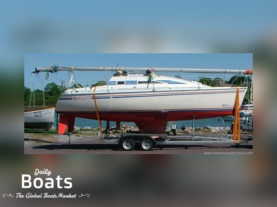 1990 MG Spring 25 for sale. View price, photos and Buy 1990 MG Spring 25 #227460