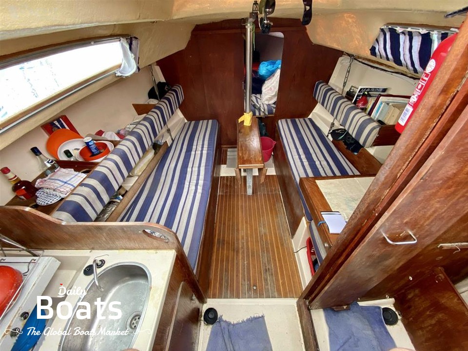 1980 Kelt 760 for sale. View price, photos and Buy 1980 Kelt 760 #227639