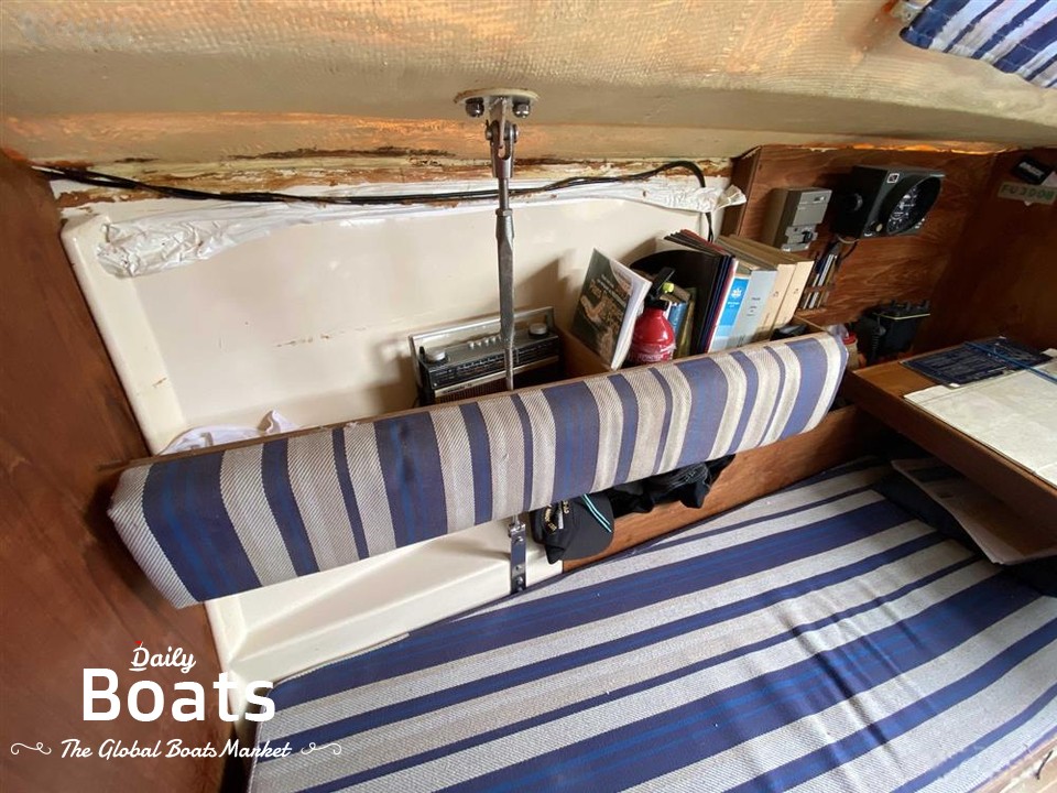 1980 Kelt 760 for sale. View price, photos and Buy 1980 Kelt 760 #227639