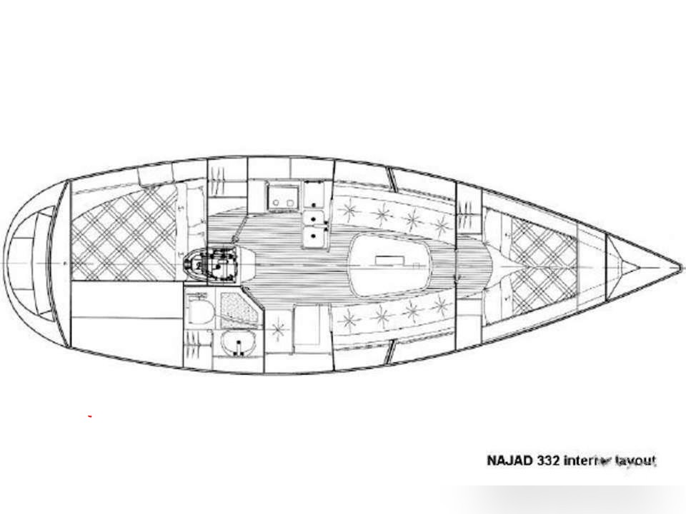 2003 Najad Yachts 332 for sale. View price, photos and Buy 2003 Najad ...