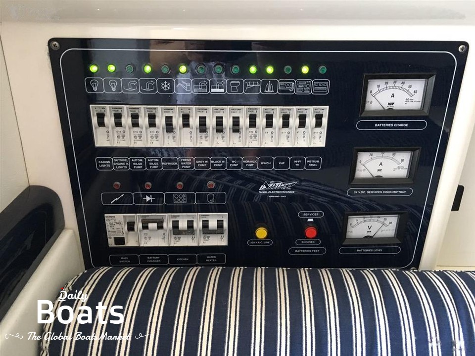 1999 Off Course 41 Speedcruiser for sale. View price, photos and Buy ...