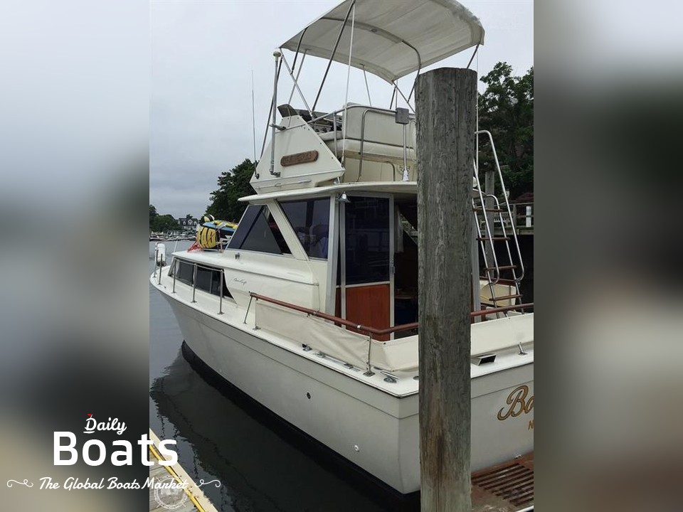 1969 Chris-Craft Commander for sale. View price, photos and Buy 1969 ...