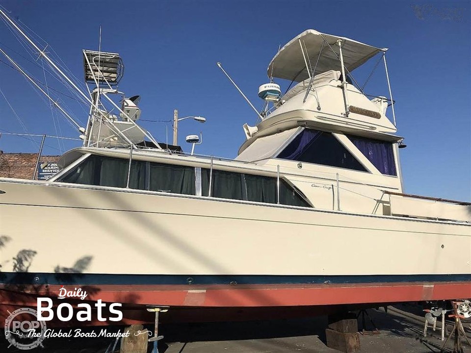 1969 Chris-Craft Commander for sale. View price, photos and Buy 1969 ...