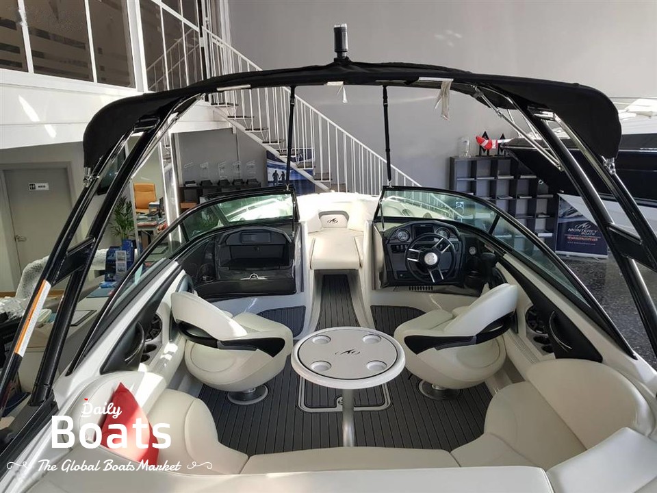 2020 Monterey 224 Fs for sale. View price, photos and Buy 2020 Monterey ...