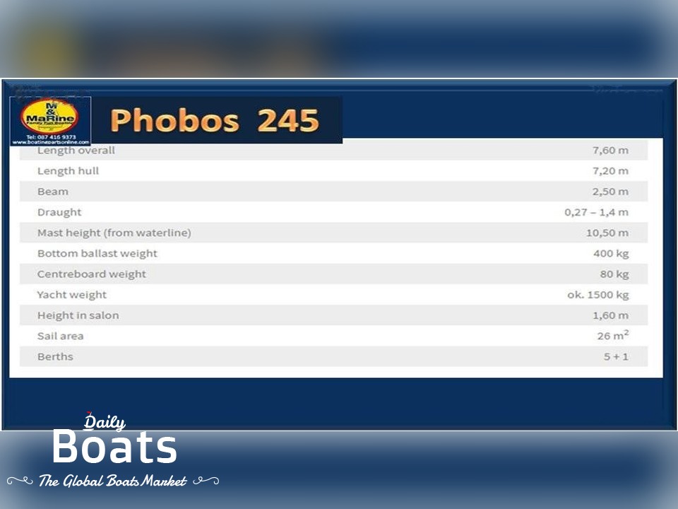 2022 Dalpol Yacht Phobos 24.5 for sale. View price, photos and Buy 2022 Dalpol Yacht Phobos 24.5 ...
