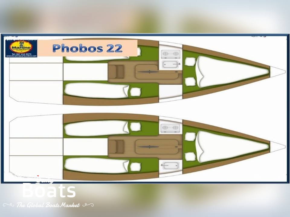 2022 Dalpol Yacht Phobos 22 for sale. View price, photos and Buy 2022 Dalpol Yacht Phobos 22 #230628