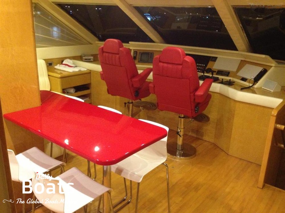 2002 Italyacht 33.00 for sale. View price, photos and Buy 2002 ...