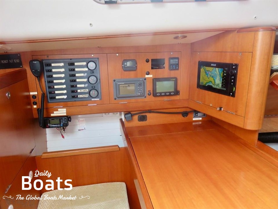 2007 J Boats J122 for sale. View price, photos and Buy 2007 J Boats ...