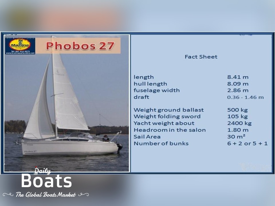 2022 Dalpol Yacht Phobos 27 for sale. View price, photos and Buy 2022 Dalpol Yacht Phobos 27 #232862