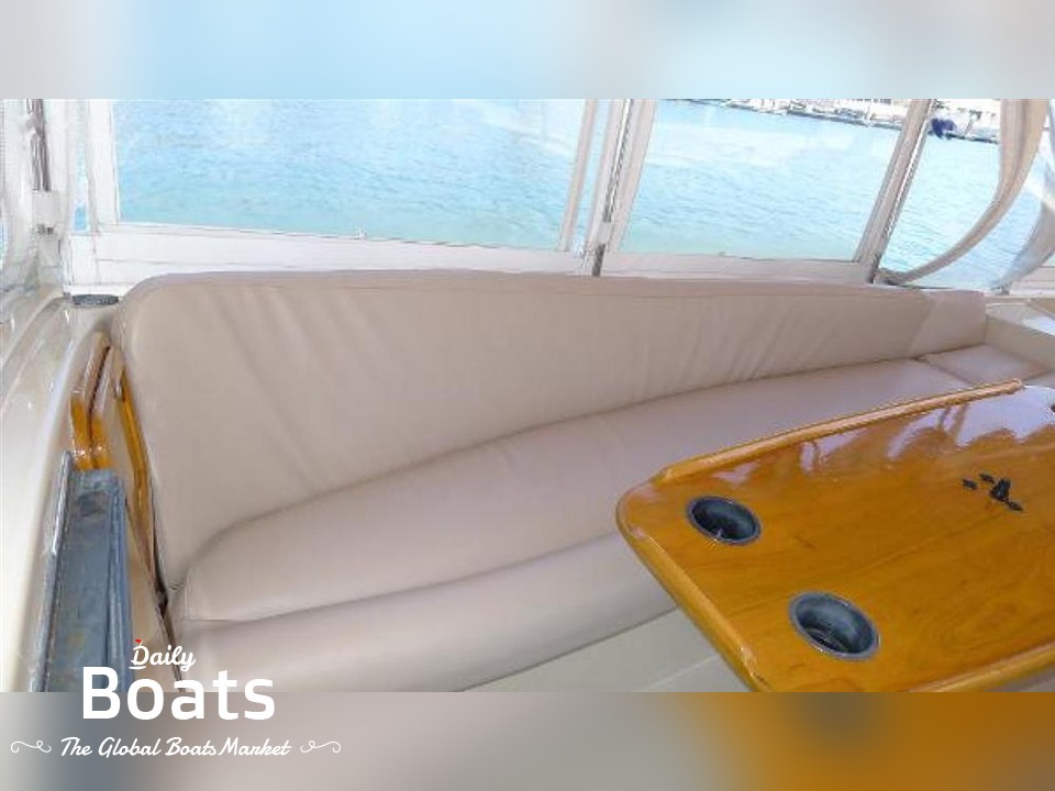 2006 Duffy 21 for sale. View price, photos and Buy 2006 Duffy 21 #235853