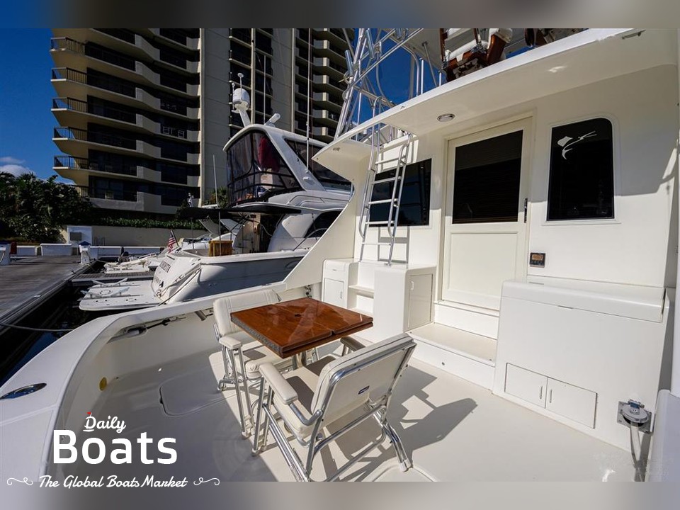 1996 Post Yachts for sale. View price, photos and Buy 1996 Post Yachts ...