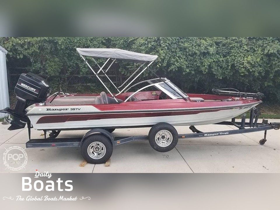 1991 Ranger Boats 190 for sale. View price, photos and Buy 1991 Ranger ...