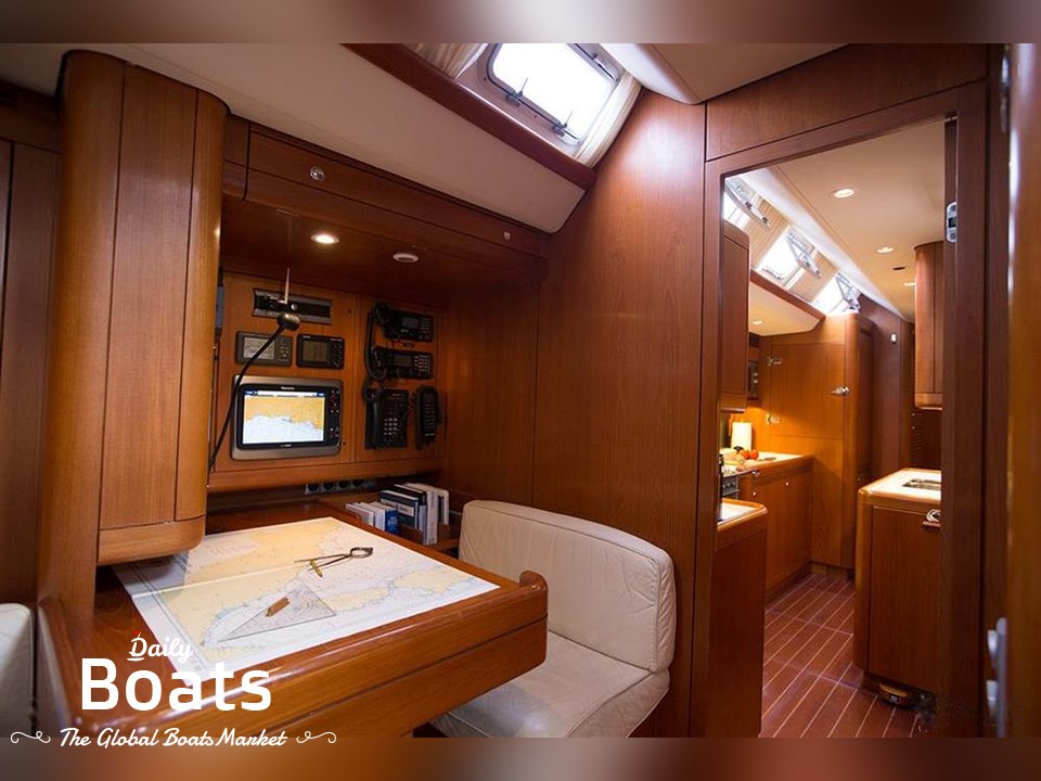 2007 Nautor's Swan 75 for sale. View price, photos and Buy 2007 Nautor ...