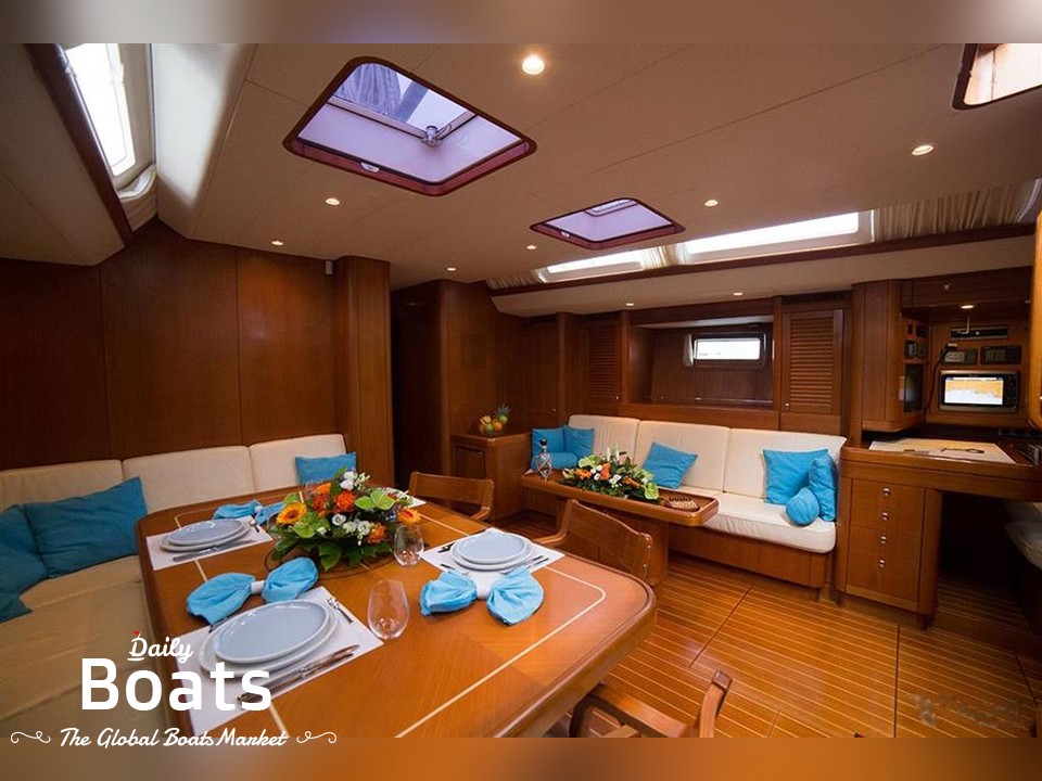 2007 Nautor's Swan 75 for sale. View price, photos and Buy 2007 Nautor ...