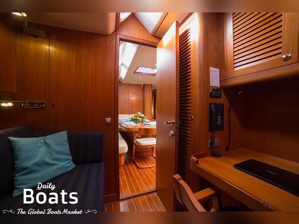 2007 Nautor's Swan 75 for sale. View price, photos and Buy 2007 Nautor ...