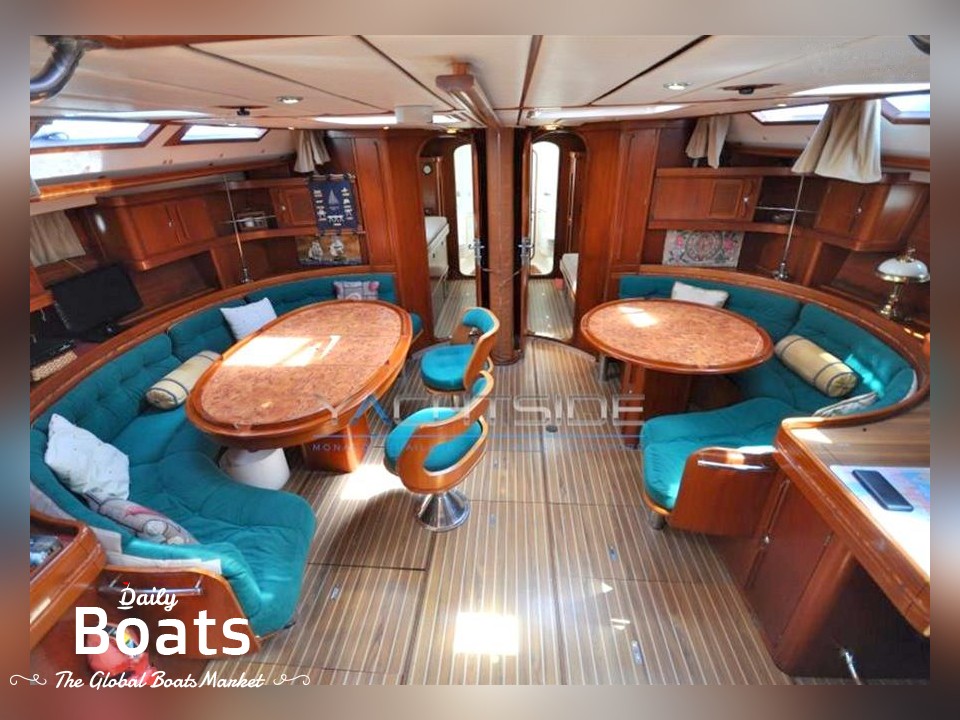 1994 Dufour 65 for sale. View price, photos and Buy 1994 Dufour 65 #239127