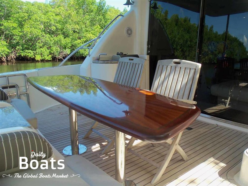 2015 Neptunus 625 Fly for sale. View price, photos and Buy 2015 ...