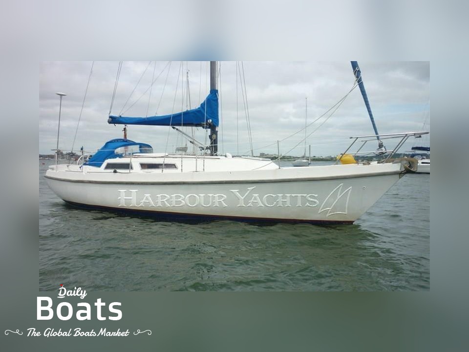 Sloops Trapper 700 for sale - Daily Boats